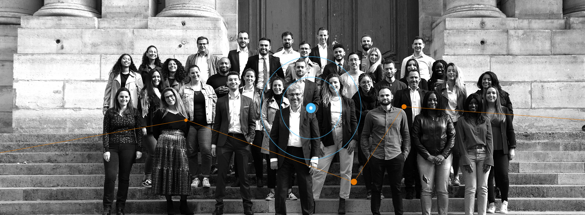 The Objectware Team | Objectware EN