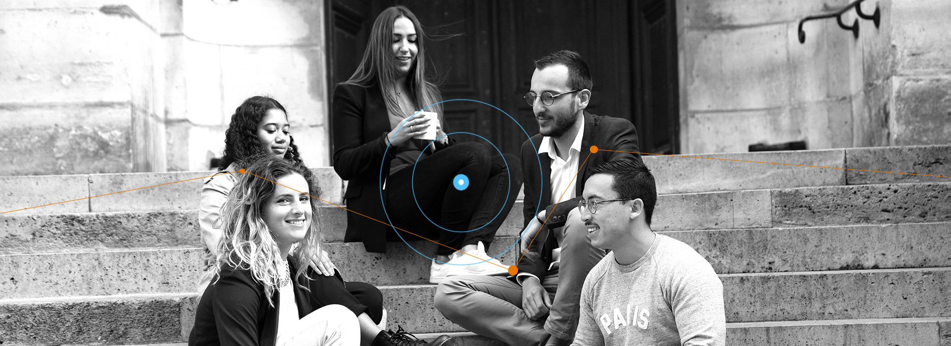 Our locations | Objectware EN